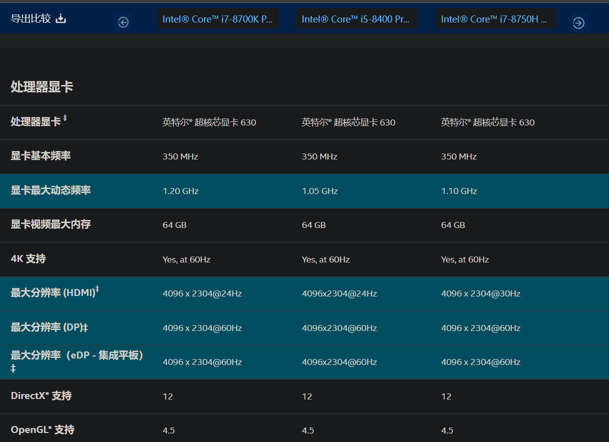 69包邮的国产MS2130方案HDMI采集卡使用小结 - 知乎