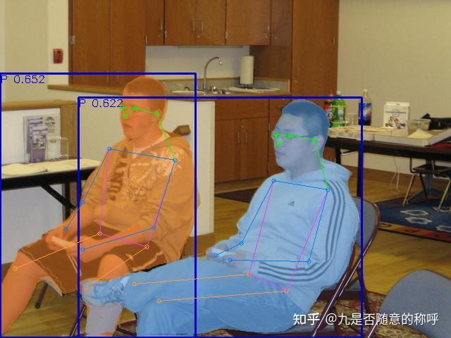 Pytorch实现yolov3分割segment姿态关节点检测pose Keypoint并用coco2017 Scratch训练 知乎
