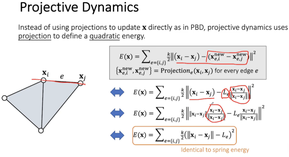 GAMES103笔记 Lecture 6 基于约束的布料模拟方法（Constrained Approaches） - 知乎