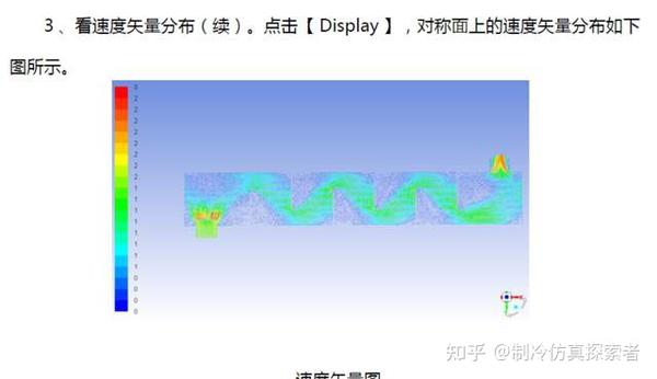 CFD仿真：80套流体、换热等案例算例大全（图文课程+案例模型） - 知乎