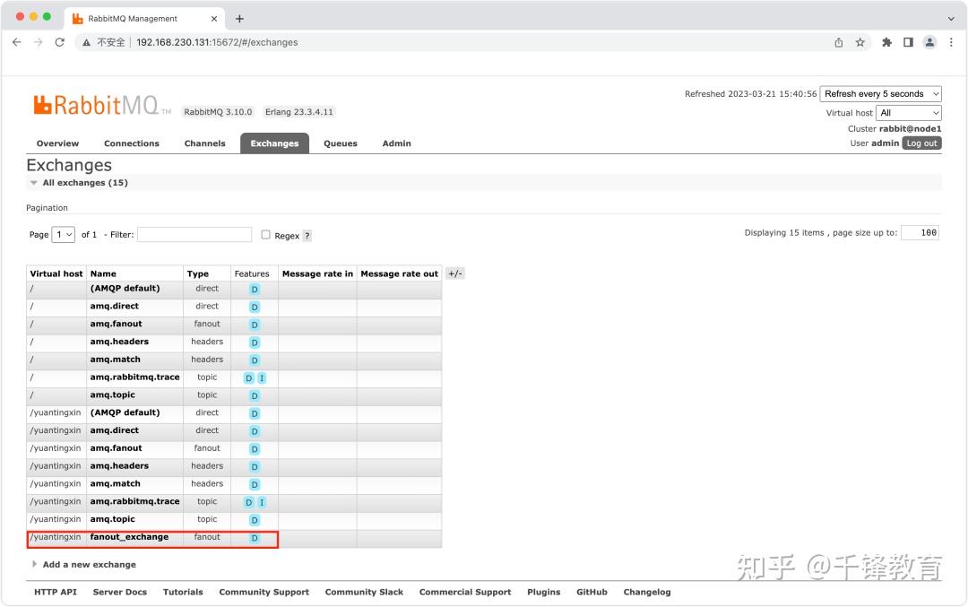 【千锋java】rabbitmq的publishsubscribe发布订阅模式详解 知乎