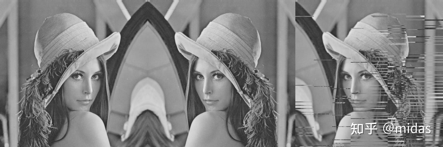 CUDA C++ 编程笔记（入门篇） - 知乎