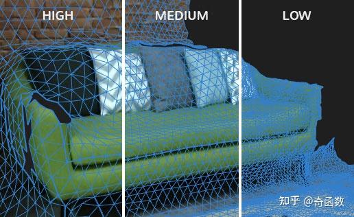 XR核心算法 - Spatial Mapping概述 - 知乎