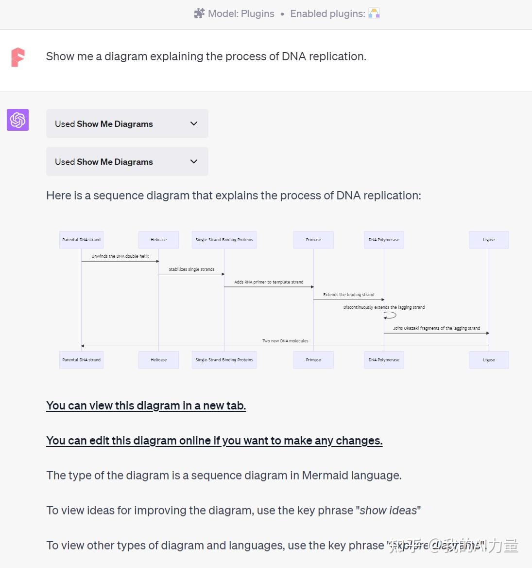 ChatGPT两种方式无代码生成流程图甘特图等图表 - 知乎