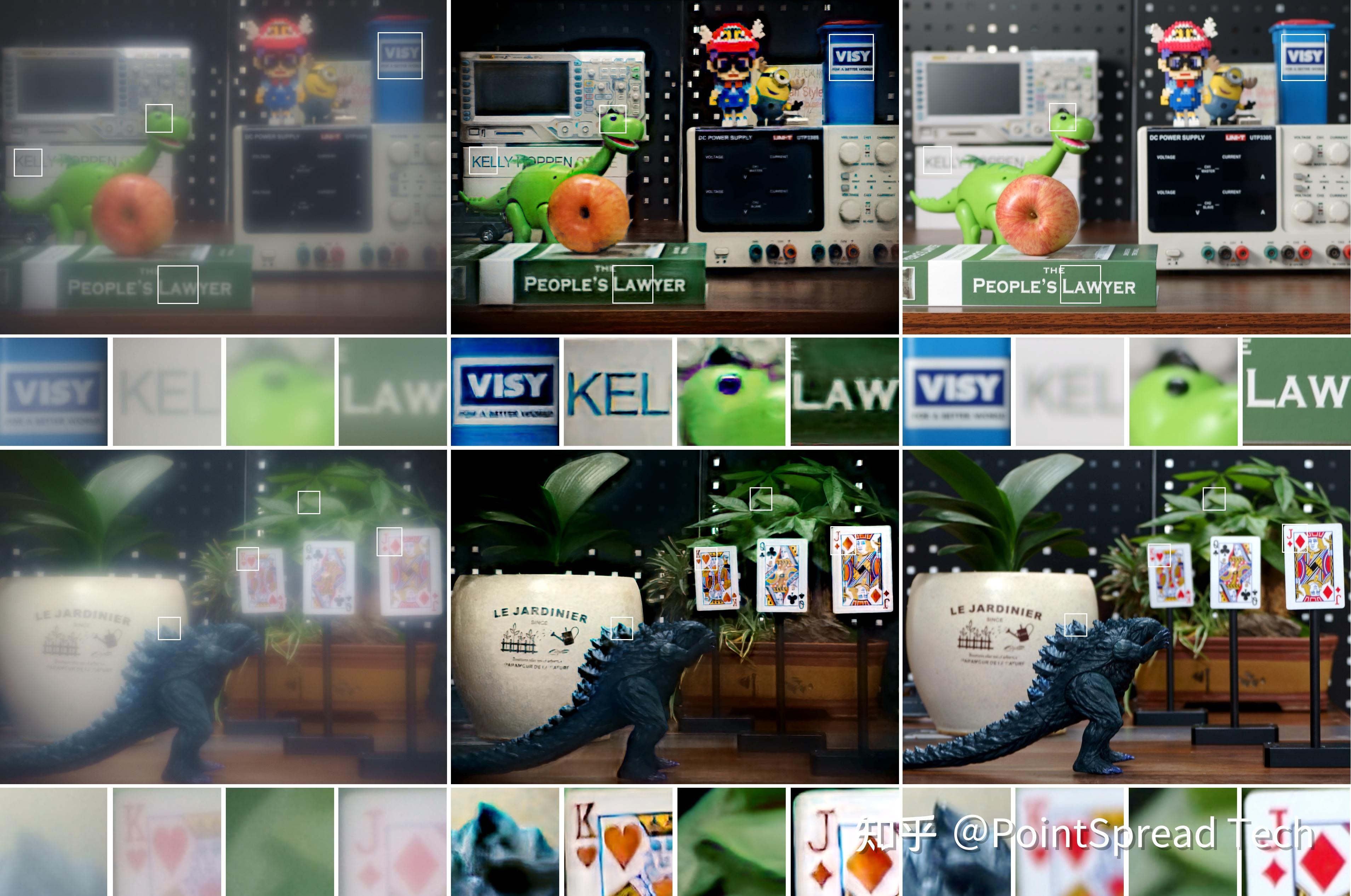 点昀技术：Siggraph 2021——End-to-End Complex Lens Design with Differentiable ...