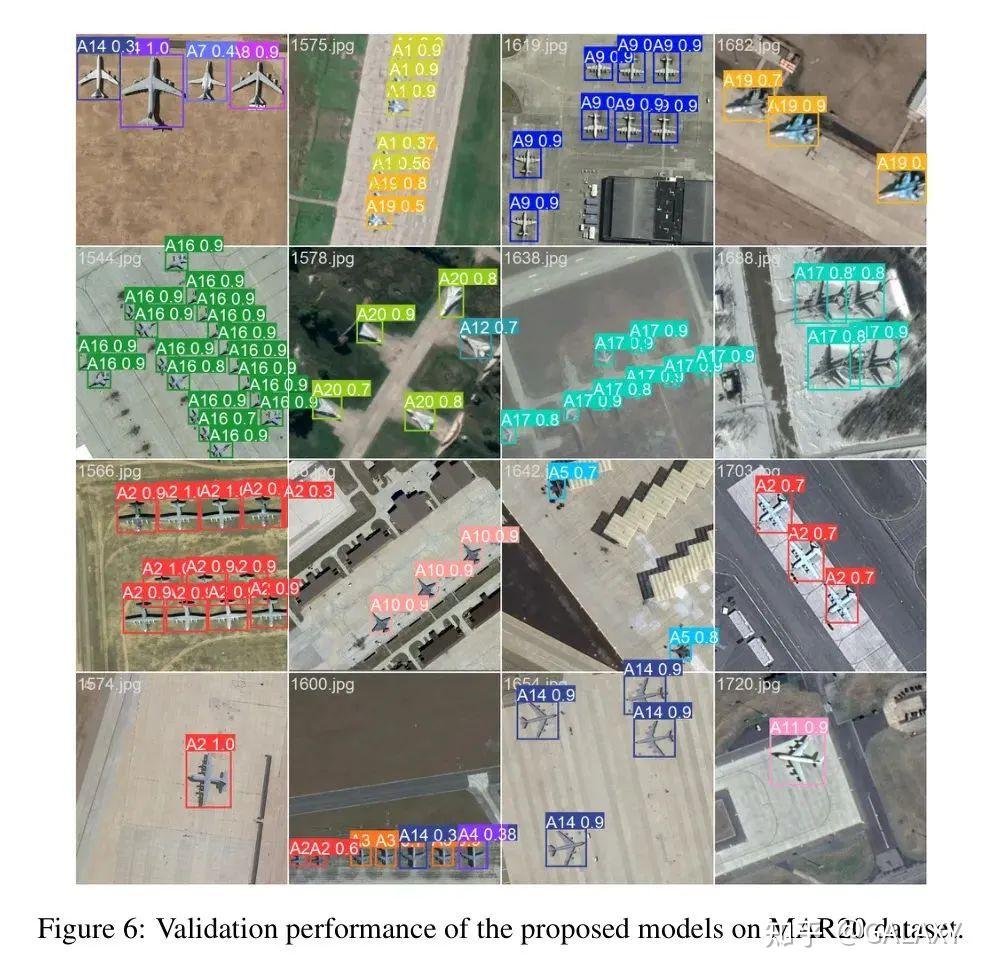 ADA-YOLO：YOLOv8+注意力+Adaptive Head，相对YOLOv8，mAP提升3%+118FPS - 知乎