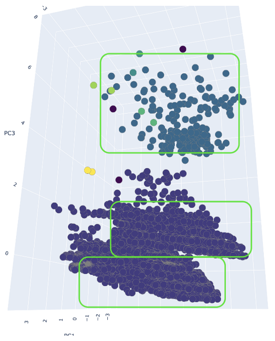 详解DBSCAN聚类 - 知乎