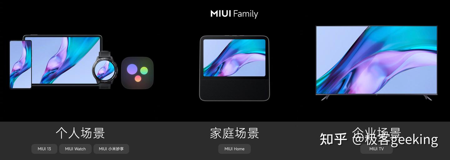 快更稳！一文看懂小米全新MIUI13：这些机型率先升级（附刷机包下载） - 知乎