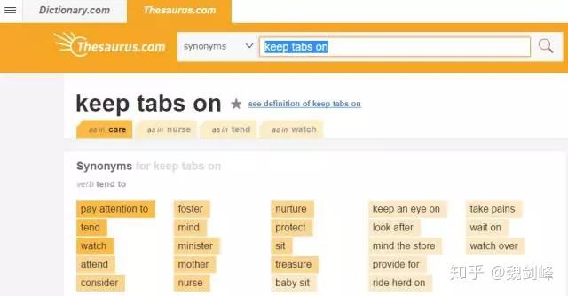 推荐几个常用词典网站 - 知乎
