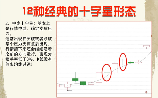 炒股亏了10多万，散户到底有没有找出真正原因？本文将透彻讲解！ 知乎 