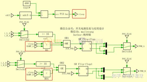 技术干货周刊奉上（寄生电感，PFC控制，MOS） - 知乎