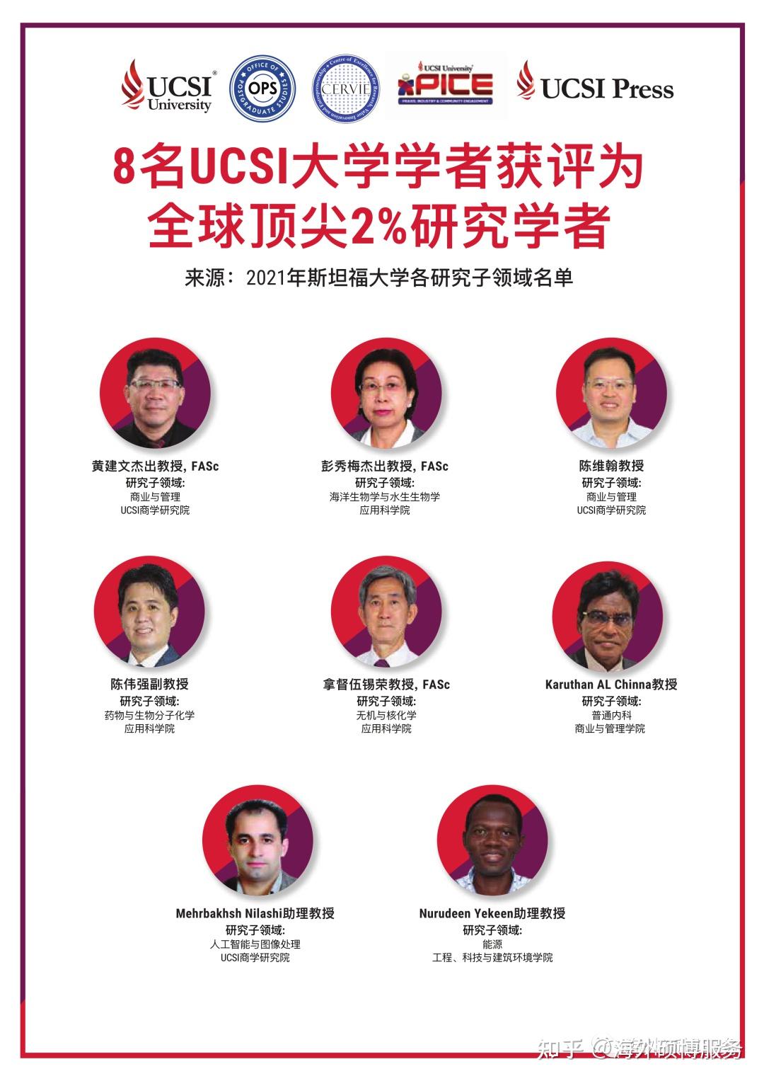 2024 UCSI思特雅医药学专业硕博招生简章 - 知乎