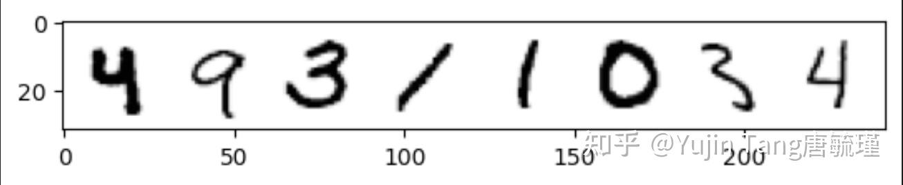 23.12.13 | HuggingFace扩散模型第一课：toy diffusion model的实现 - 知乎