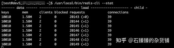 【Redis】redis安装与客户端redis-cli的使用(批量操作) - 知乎