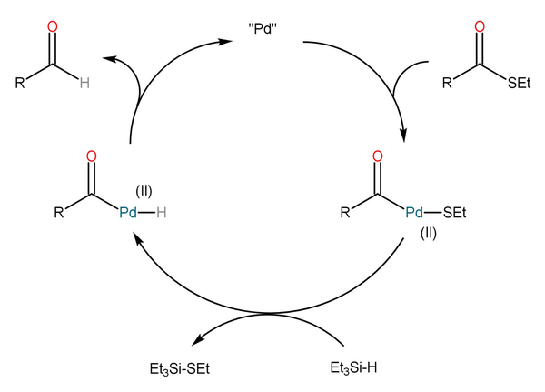 有机人名反应——Fukuyama还原反应（Fukuyama Reduction） - 知乎