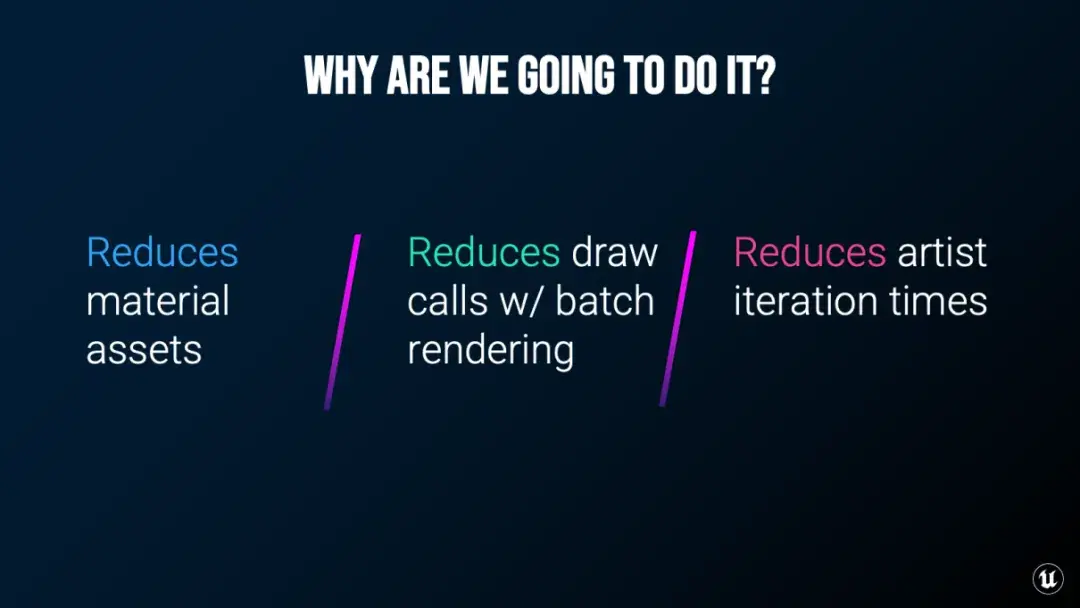 如何优雅玩转虚幻5？当然是从着色器开始啦！ - 知乎