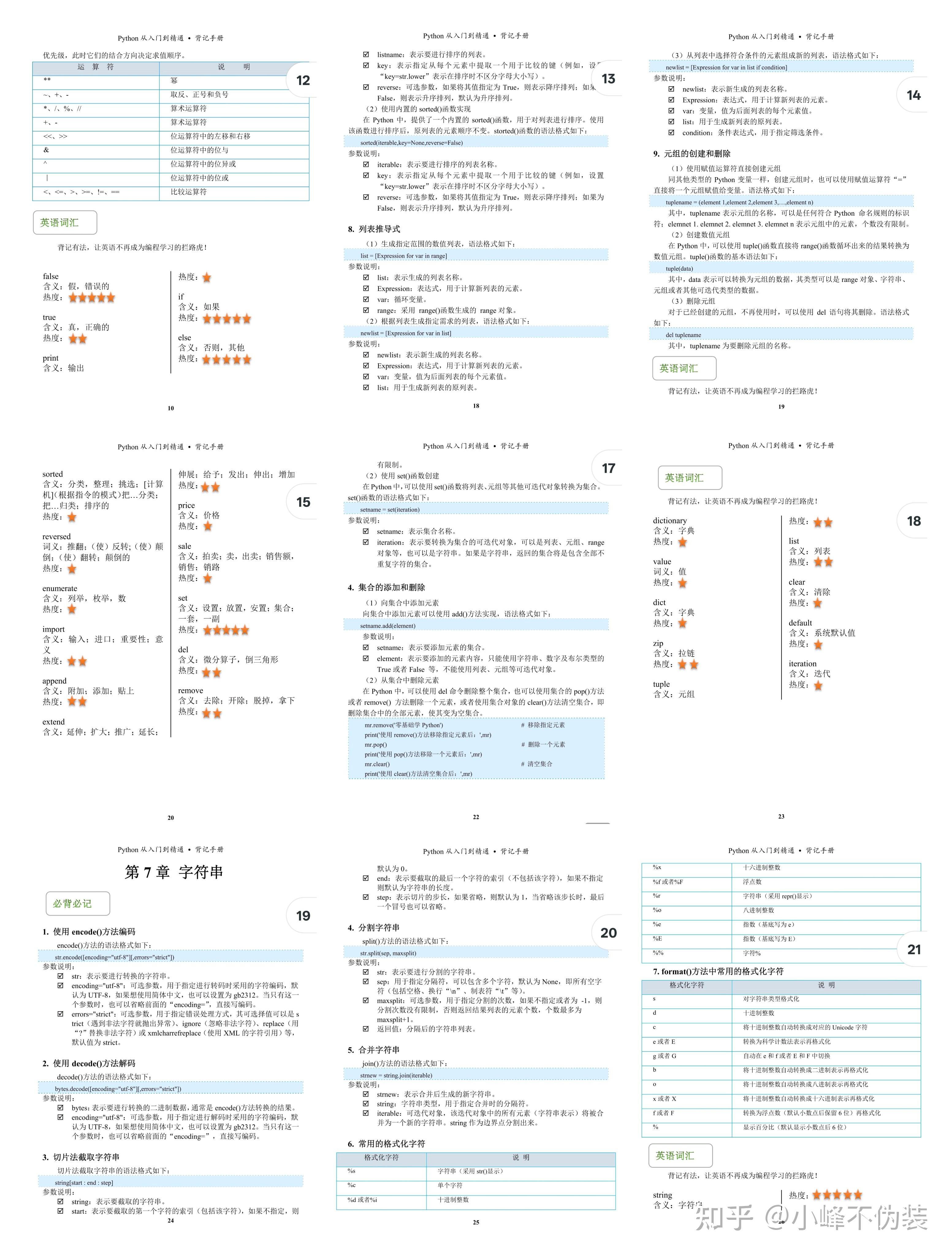 2025全新Python入门必备《背记手册》，快速掌握编程（含pdf） - 知乎