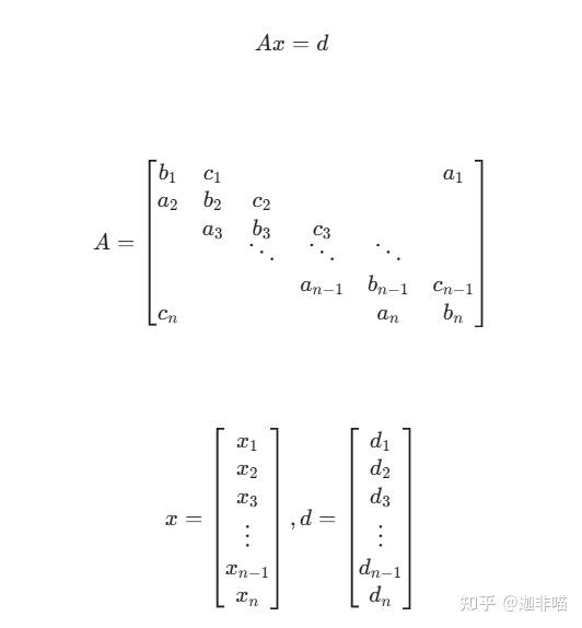 C++Cyclic Tridiagonal Matrix algorithm 简单测试 - 知乎