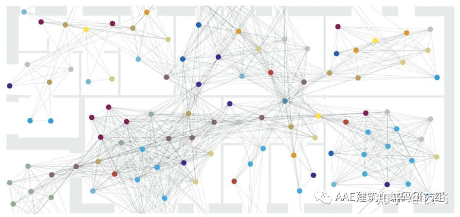 何为编码——AIGC在建筑学中的[技]与[道] 中篇 - 知乎