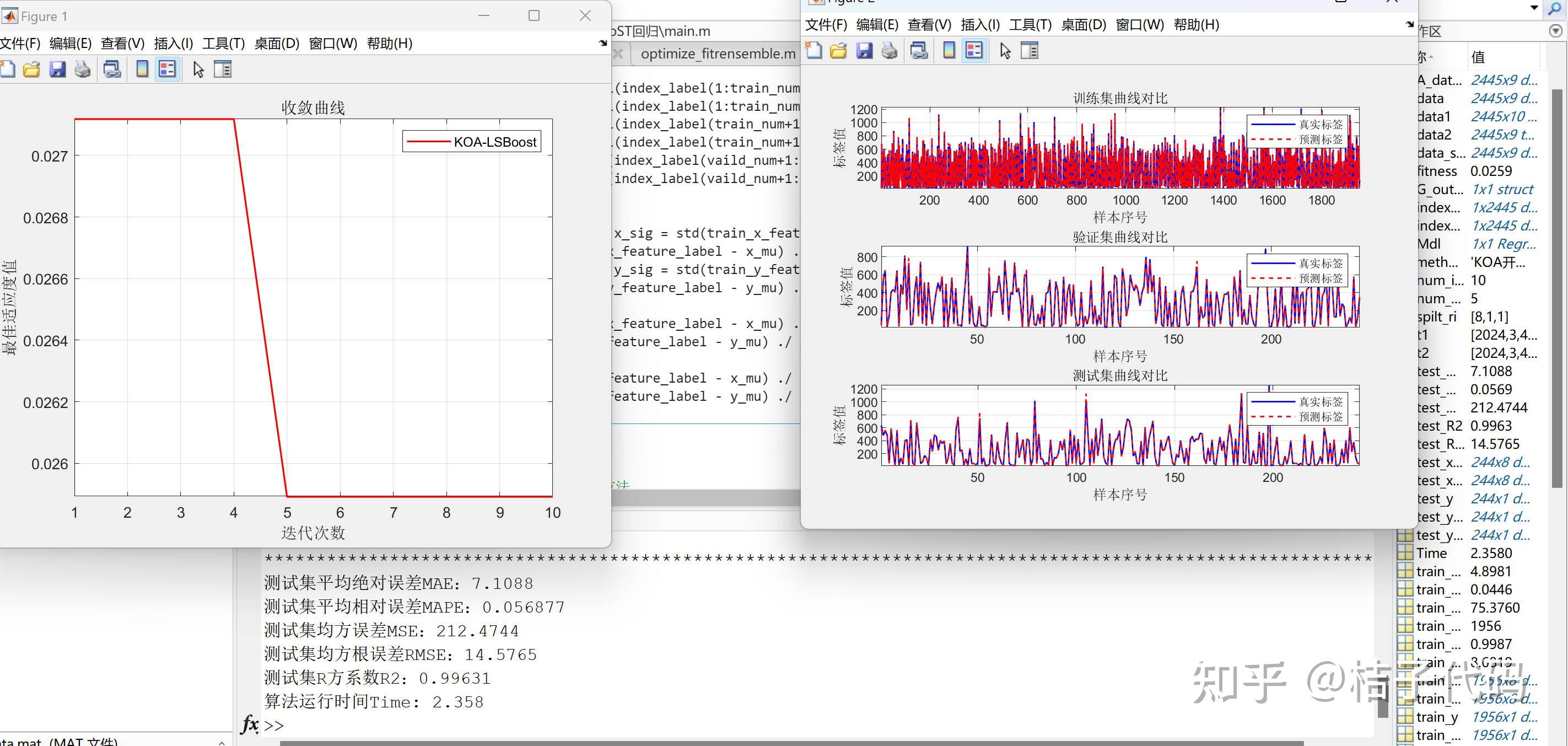 KOA优化LSBooST回归预测(matlab代码) - 知乎