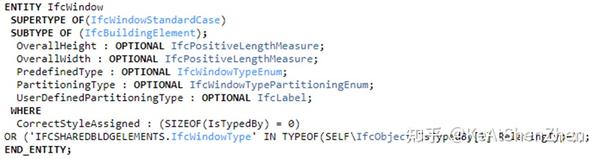 IFC整体框架和快速指南 - 知乎
