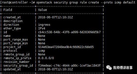 OpenStack踩坑之路（4） - 知乎