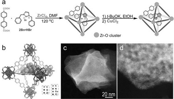 原位系列之原位拉曼篇2 - 知乎