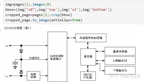 Python教程——pdfplumber解析PDF - 知乎