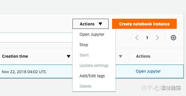 五分钟体验：用AWS Sagemaker训练一个AI模型 - 知乎