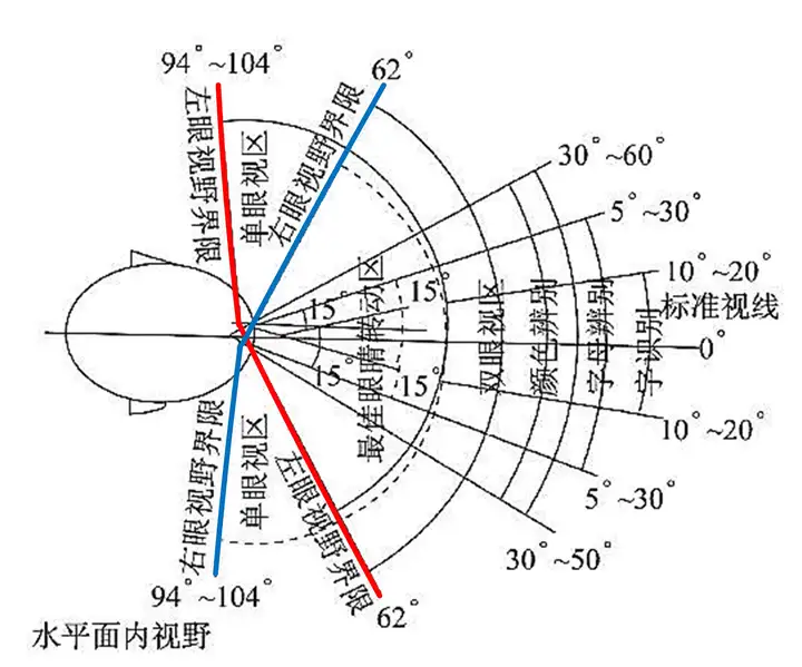 【VR】VR设备选购指南：一体机与PCVR的深度剖析