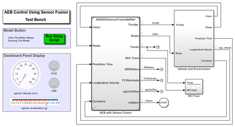 MathWorks也自带硬件？用MATLAB和Speedgoat复现一套AEB系统 - 知乎