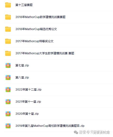 2024年MathorCup数学建模挑战赛（附往届赛题+优秀论文资料汇总） - 知乎