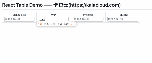 React Table 表格组件使用教程 排序、分页、搜索过滤筛选功能实战开发 - 知乎