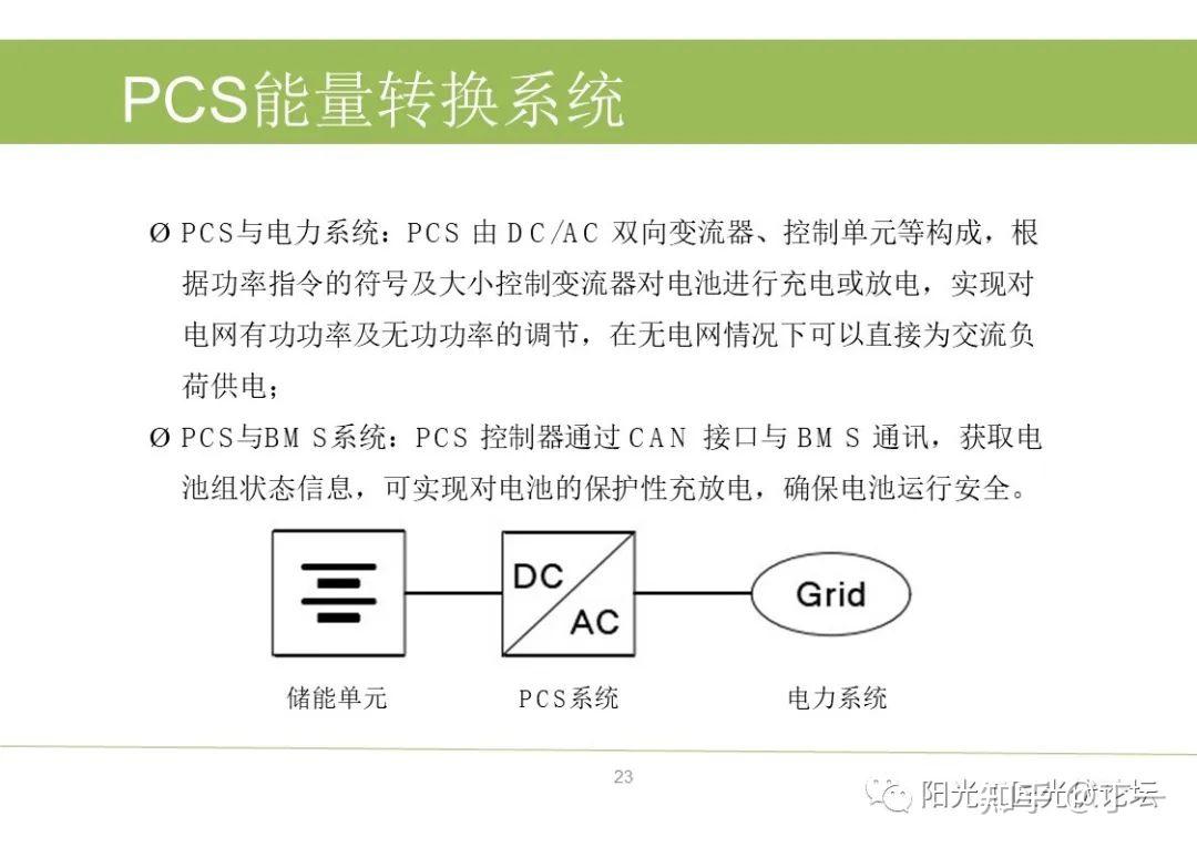 通识丨电池储能系统基础认知：电池、PCS、BMS - 知乎