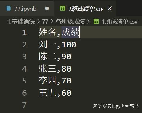 77. python writerows写入多行 - 知乎