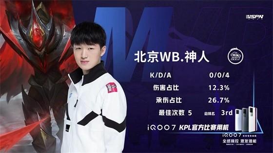 王者荣耀：北京WB状态回暖3:1强势击败Hero久竞，暖阳疯狂单杀 - 知乎