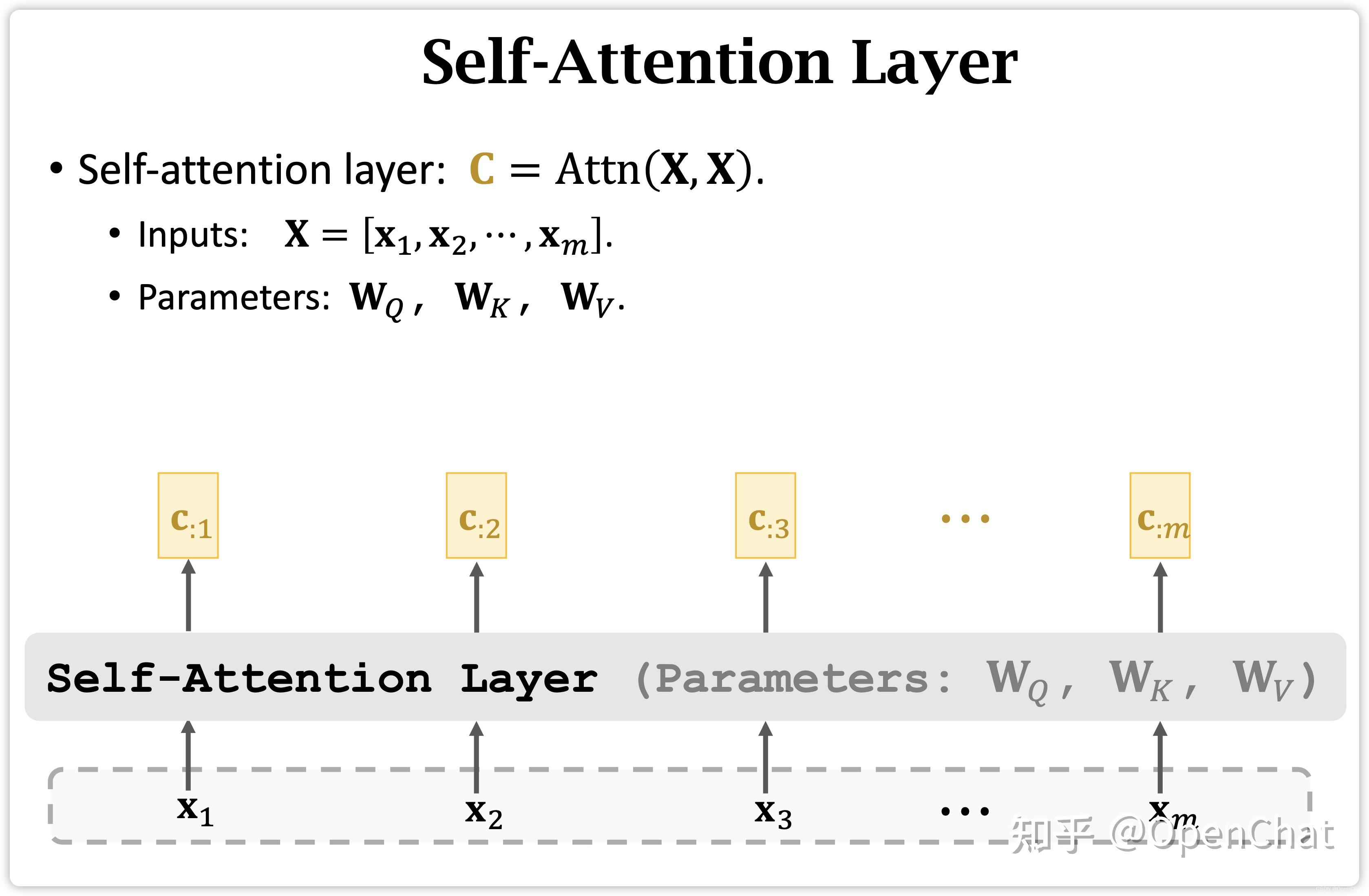 【ChatGPT 核心原理实战】自然语言处理模型进化：从 RNN 到 Transformer Architecture - 知乎