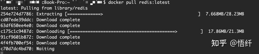 Docker 使用镜像[SpringBoot之Docker实战系列] - 第537篇 - 知乎