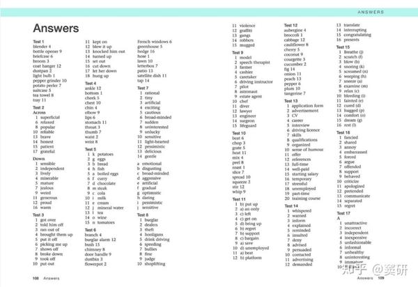 分享 Test Your Vocabulary词汇测试，快来测测你的词汇量到底有多少！ - 知乎