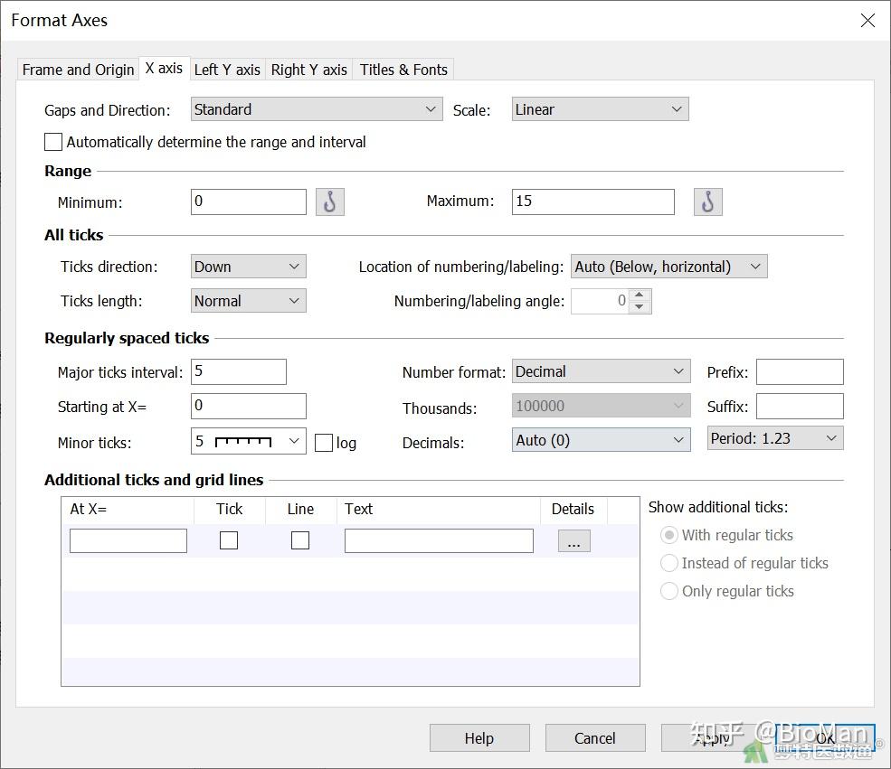 GraphPad Prism XY表图形绘制—— 散点图 - 知乎