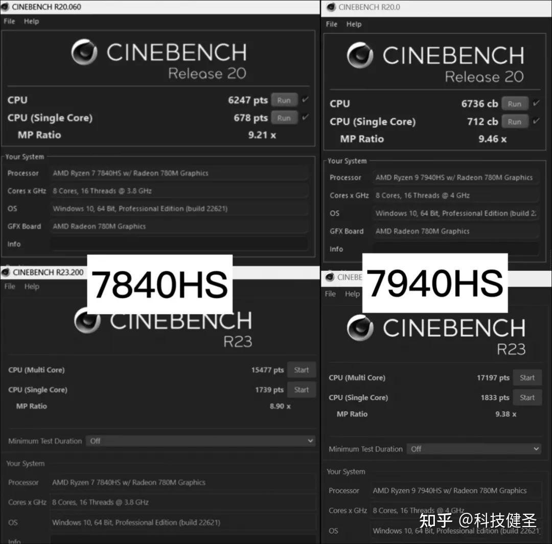升级锐龙9 7940HS 首发3199元！铭凡UM790Pro迷你主机最全解读！ - 知乎