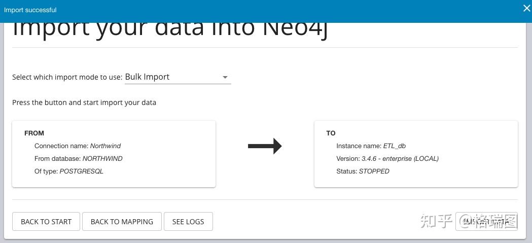 图数据库-0015-neo4j 图平台-neo4j etl 工具 - 知乎