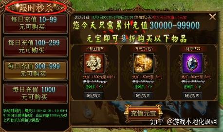 “秒杀”就是“Seckill”? - 知乎