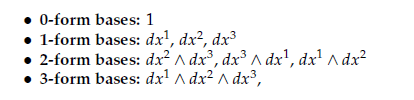 Discrete differential geometry: an applied introduction 学习记录 - 知乎