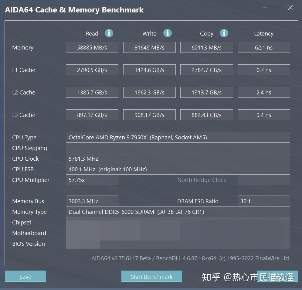 它很接近完美了，AMD R9 7950X 全面评测 - 知乎