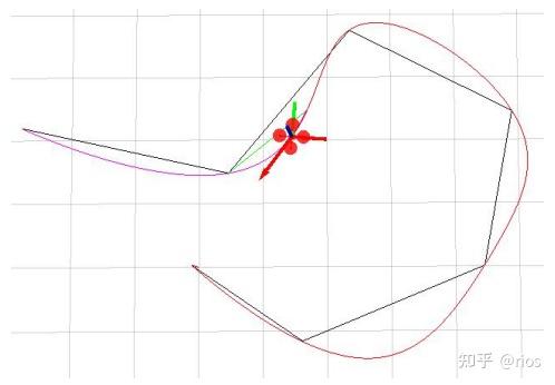 Optimization-Based Trajectory Planning - 知乎