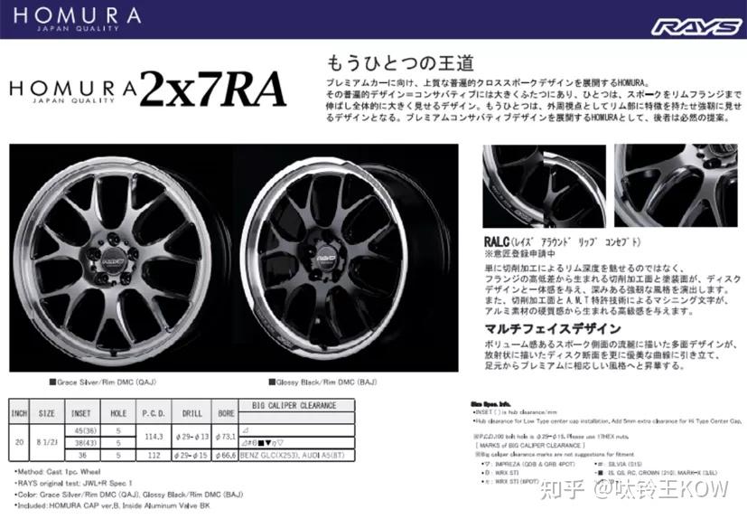 新款、新数据，RAYS 2*7RA VV21S VS250LC - 知乎