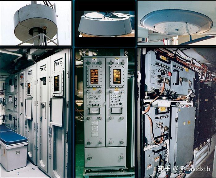 美国海军分布式作战基础：协同接战能力（CEC） - 知乎