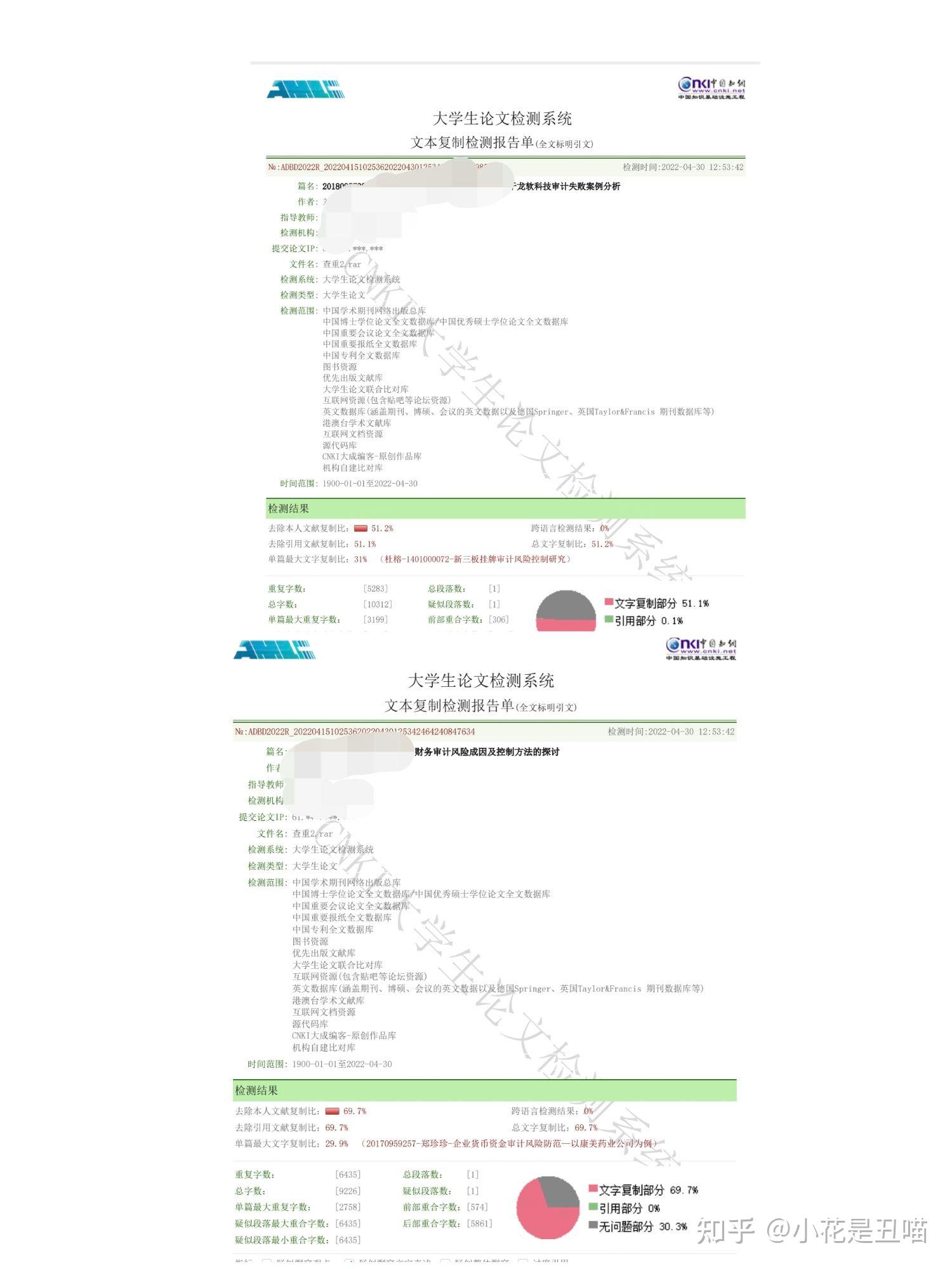 paperyy paperge 这类免费查重与知网查重的检测结果究竟相差多少？ - 知乎