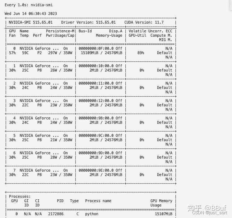 DeepSpeed结合Megatron-LM训练GPT2模型笔记 - 知乎